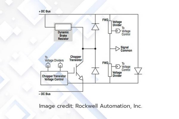 Role of Dynamic Braking Resistors in VFD | Brake Resistor Calculator